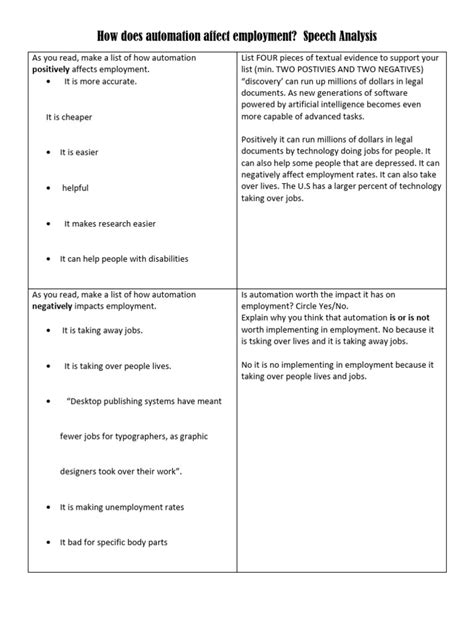 Automation Positive And Negative 1 Pdf