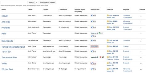 Eazybi 50 Release Notes