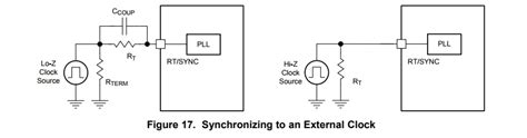 LMR Q Synchronizing To An External Clock Power Management Forum Power Management TI