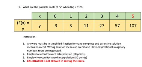 Solved 1 What Are The Possible Roots Of X When Chegg Com