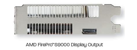 Amd Introduces Industrys Most Powerful Server Graphics Processors Fareastgizmos