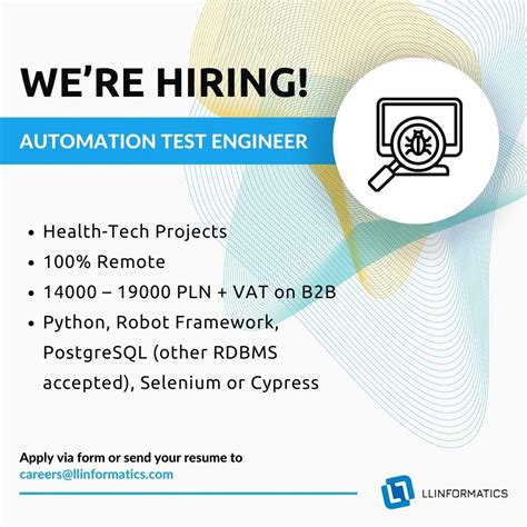 Angelika Rębisz On Linkedin Remotework Hiring Automationtestengineer Automationtester…