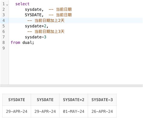 Oracle实践Oracle内置函数之日期与时间函数 腾讯云开发者社区 腾讯云