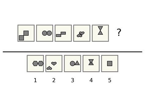 Adaptive Iq Test Pattern Recognition Test