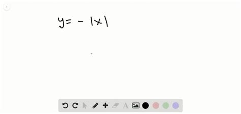 SOLVED For The Following Exercises Graph The Given Functions By Hand Y X