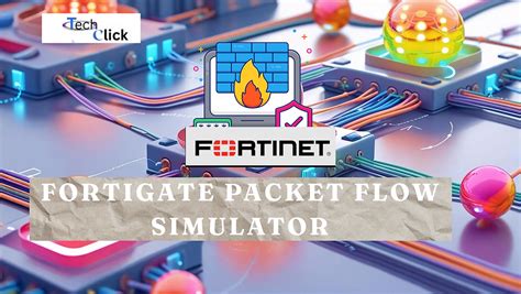Ipsec Vpn Troubleshooting In Fortigate Firewall