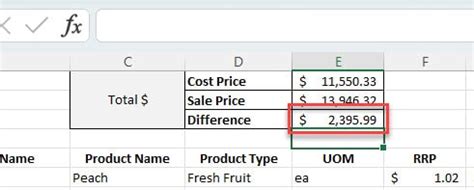 How The SUMPRODUCT Formula In Excel Can Help You Work More Efficiently Excel At Work