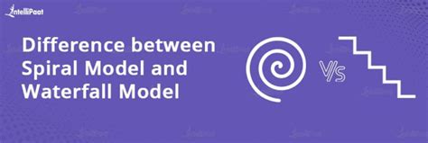Spiral Model In Software Engineering What Is It Intellipaat