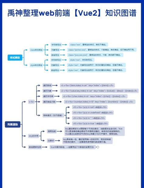 如何排查和解决vue Mixins使用中的常见错误？ Hcrm博客