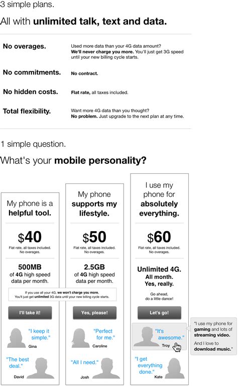 Ux Ideation Examples Behance