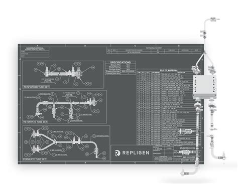 Krosflo® Fs Tff Systems Flat Sheet Tangential Flow Filtration Systems From Repligen