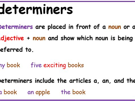 Uks2 Detailed Word Class Posters Reminders With Explanations And Examples Teaching Resources
