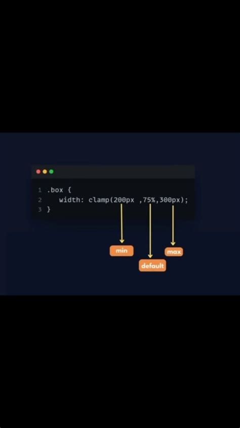 ‎نسیم صبوری‎ Nassimsaboori • Instagram Photos And Videos