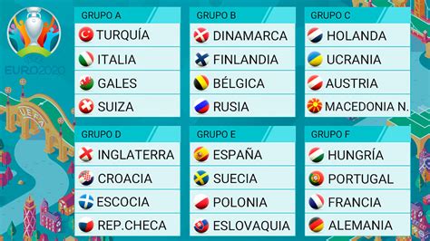 Eurocopa 2020 Clasificación La Eurocopa 2020 Ya Tiene A Sus 24
