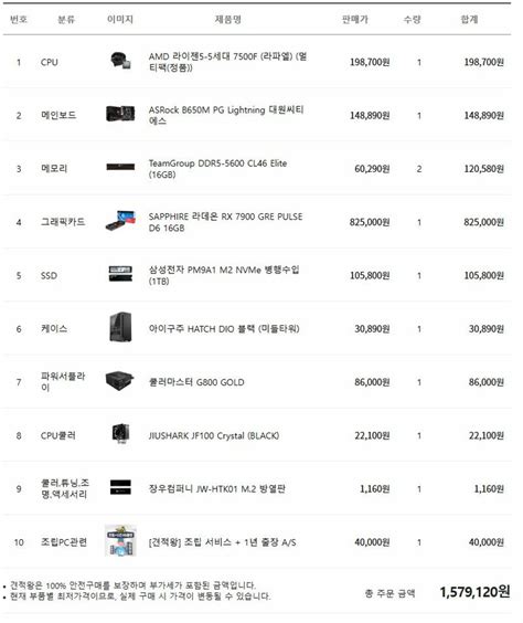 150만원대 참고 견적입니다 볼텍스 게이밍