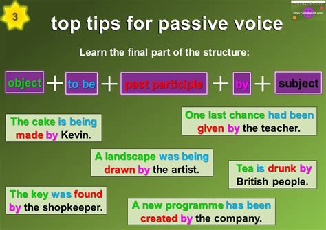 Structure Of Passive Voice My Xxx Hot Girl