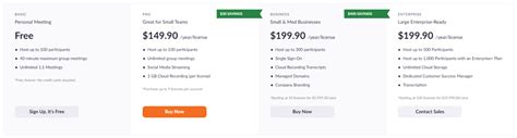 Tiered Pricing Model Explained In Plain English Baremetrics
