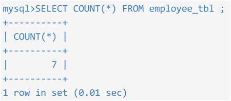 Mysql Count函数及其优化count1countcount字段区别 腾讯云开发者社区 腾讯云