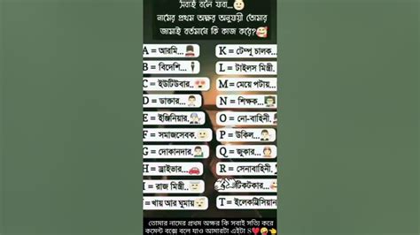 তোমার নামের প্রথম অক্ষর অনুযায়ী তোমার জামাই বর্তমানে কি কাজ করে বলে