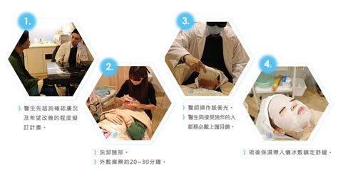 Ipl脈衝光 嫩膚、淡斑、改善血管絲、溫和除毛、改善青春痘，治療後可立即上妝 雷射光療