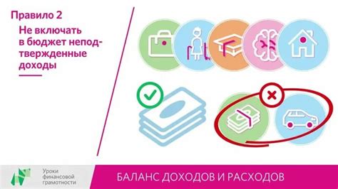Уроки финансовой грамотности 5 7 класс — Видео от МАОУ ДО Салям