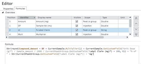 How Can I Create An Equation To Calculate Assay Of Active Ingredient