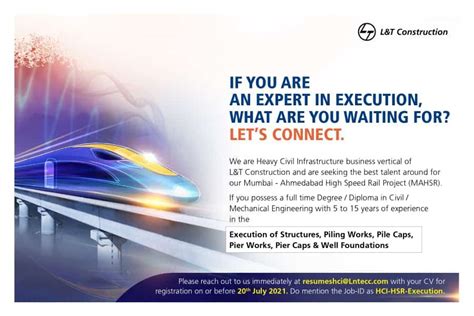 Anirban Mukherjee Posted On Linkedin