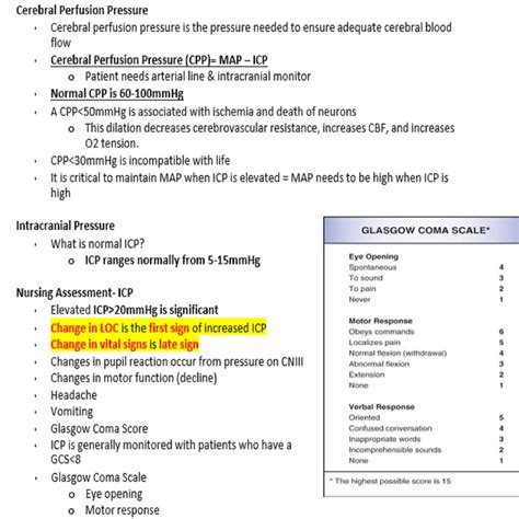 Icp Critical Care Nursing Notes About Increased Intracranial Pressure For Icu And Pcu Nursing