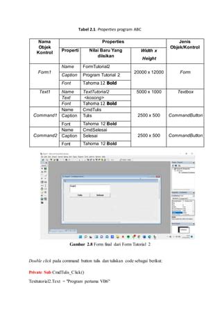 Tutorial Bahasa Pemrogaman Pdf