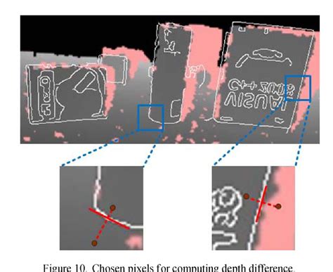 Figure 10 From Implementation Of Real Time Object Recognition System