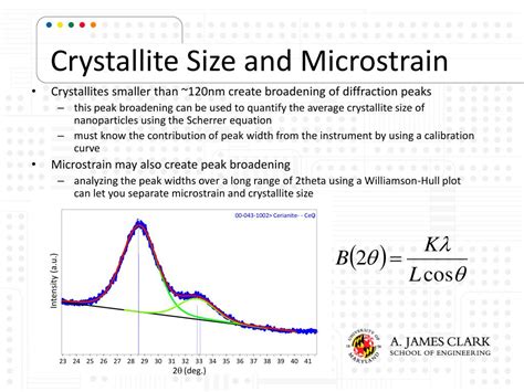 Ppt X Ray Diffraction Powerpoint Presentation Free Download Id2938320