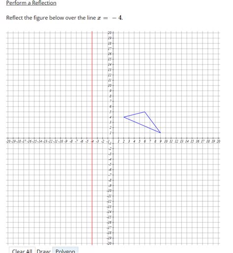 Solved Perform A Reflection Reflect The Figure Below Over Chegg
