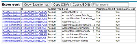 Is Profile Considered As An Object Salesforce Stack Exchange