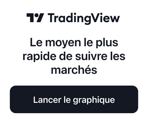 La Courbe De Friggit Décryptage Et Perspectives Pour Limmobilier Français