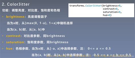 Week2： 任务二 第二节 Transforms图像增强二randomgrayscalepatchreplacement Csdn博客
