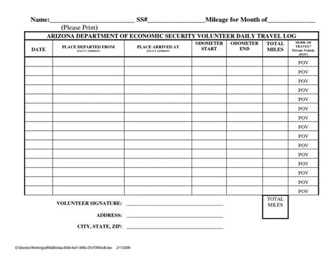 Fuel Tracking Spreadsheet Excel Spreadsheet Downloa Fuel Tracking Spreadsheet Excel