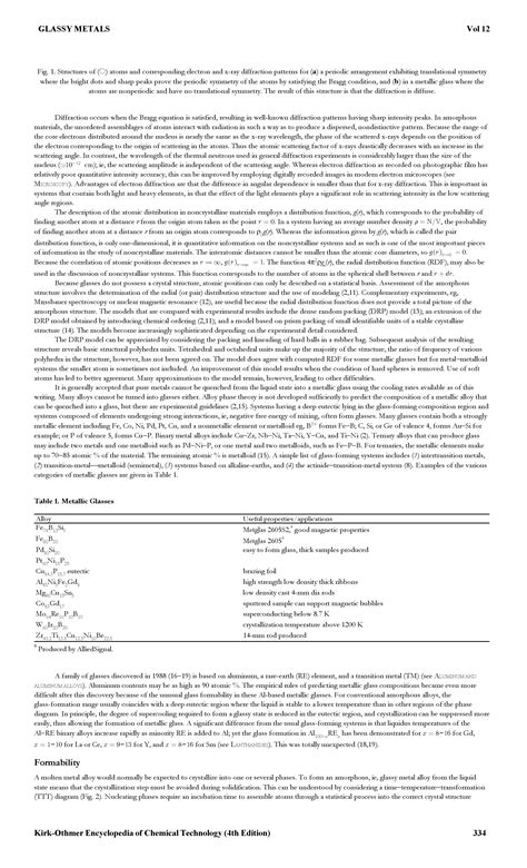 Atoms Diffraction Patterns Big Chemical Encyclopedia