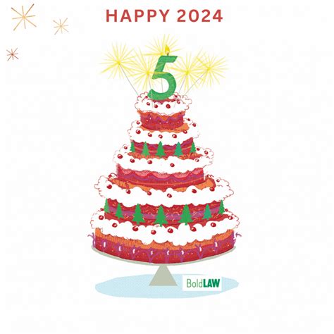 Marijke Roelants On Linkedin Growth Boldlaw