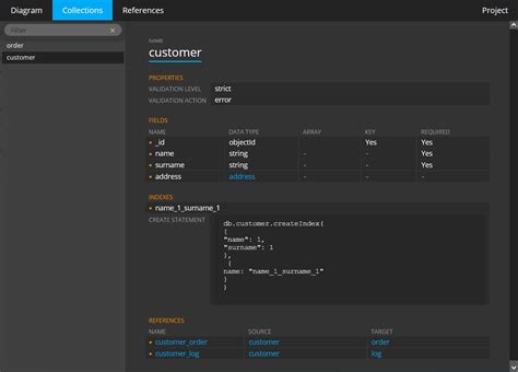 Mongodb Indexes In Moon Modeler Schema Design Tool