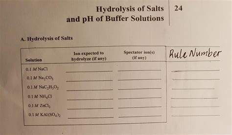 Solved 1 Show H Calculation For Nac2h3o2 2 Show