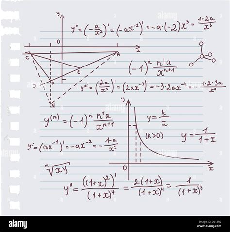Algebra Hi Res Stock Photography And Images Alamy