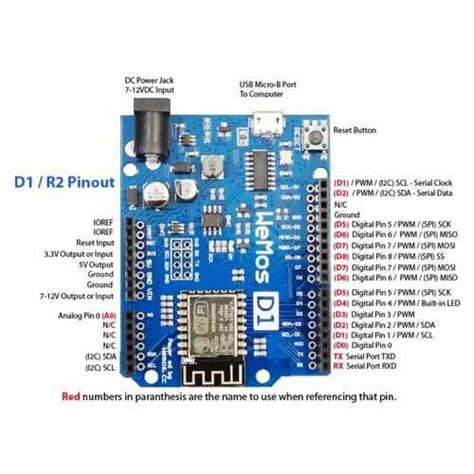 Arduino Uno ESP8266 Pinout Guide Understanding Connections For Your