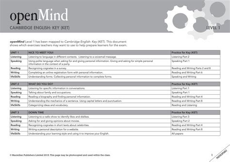 Pdf Openm Cambridge English Key Ket Level 1 · Openm Cambridge English Key Ket Level 1
