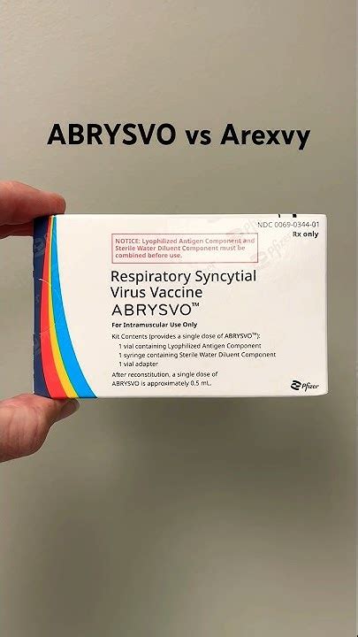 Abrysvo Vs Arexvy Rsv Vaccines💉 Respiratory Syncytial Virus🦠 Gsk Pfizer Vaccine Rsv