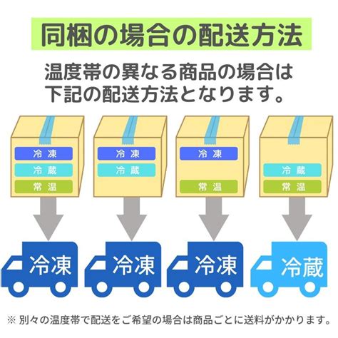 赤いか ソデイカ 刺身用 2柵 約800g【肉厚・国内産】刺身、寿司種、フライ、バター焼きに【冷凍便f】 182407akik800