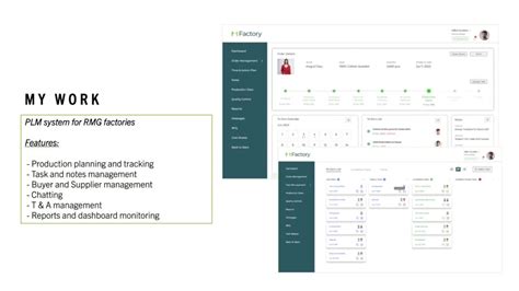 Complete Custom Software Web Application Or Saas Upwork