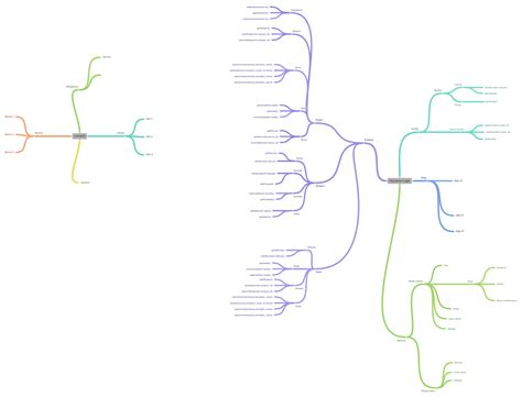 Pygame Logic Entities Player Sprite Setsprite String Animation Name …