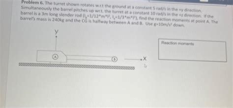 Problem 6 The Turret Shown Rotates W R T The Ground Chegg