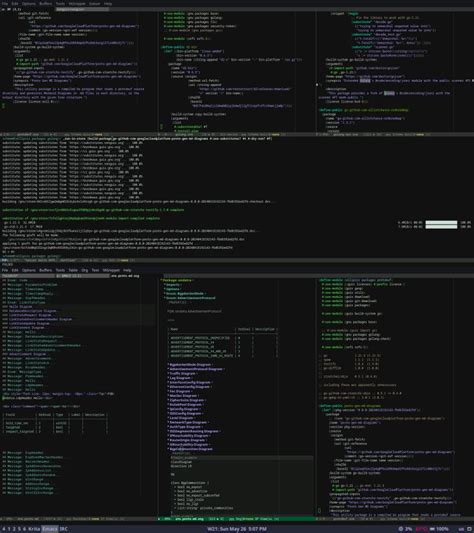 David Conner On Linkedin Networkprotocol Uml Llm Chatgpt Nmap