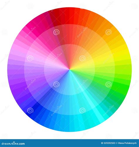 Colorful Circular Gradient Chart Full Spectrum Color Wheel Ideal For